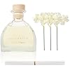 Amazon.com: COCORRÍNA Reed Diffuser - 8.5 Oz Clean Linen Reed Diffuser ...