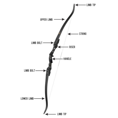 Sanlida Hermit 10 ILF Hunting Recurve Bow Kit for Adults