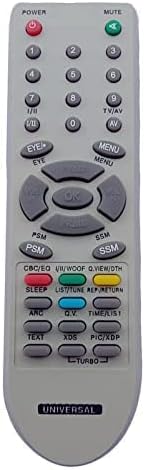 Buy Crypo® Remote Control Compatible for LG CRT TV Remote Model: URC-1 ...