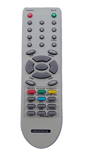 Buy Crypo® Remote Control Compatible for LG CRT TV Remote Model: URC-1 ...