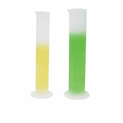 Cole-Parmer Graduated Cylinder, PP 25mL, 12/pk: Science Lab Funnels ...
