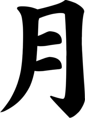 "Moon Kanji": Khám Phá Biểu Tượng Mặt Trăng Trong Văn Hóa Nhật Bản