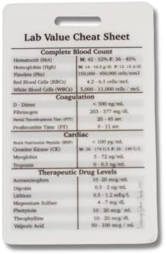 Amazon.com: Lab Value Cheat Sheet (Green) : Office Products