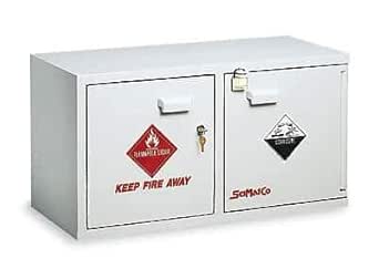 SciMatCo SC9042 Storage Cabinet, Acid, Mini : Amazon.co.uk: Business ...