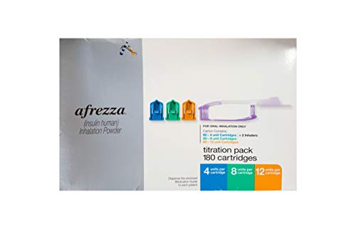 Afrezza Titration