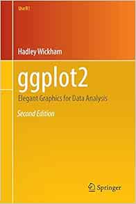 ggplot2: Elegant Graphics for Data Analysis (Use R): Wickham, Hadley: 9783319242750: Amazon.com ...