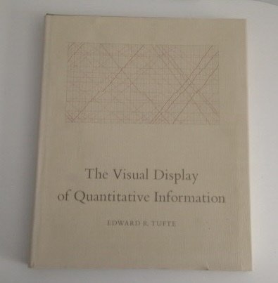 The Visual Display of Quantitative Information: Edward R. Tufte: Amazon ...