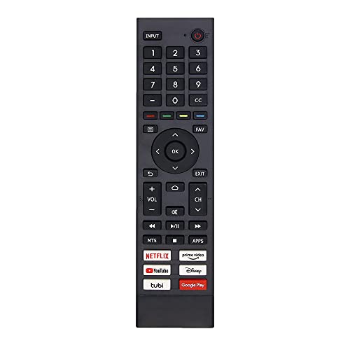Find The Best Android Tv Remote Control Reviews & Comparison - Katynel