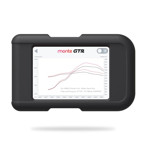 Amazon.ca Best Sellers: The most popular items in Automotive ...