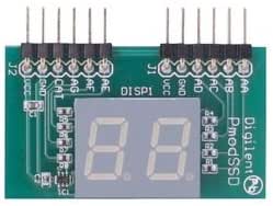 Amazon.com: Digilent Pmod SSD: Seven-Segment Display : Industrial ...