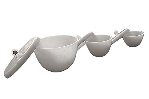 SILICA LOW FORM CRUCIBLE WITHOUT LID 25 ML : Amazon.in: Industrial ...