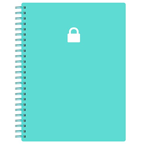 10 Must-Have Password Change Products to Keep Your Security up to Date ...