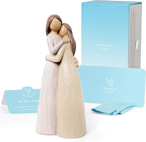 Amazon.com: UNO MAS UNO Gift for Mom from Daughter – Personalized ...