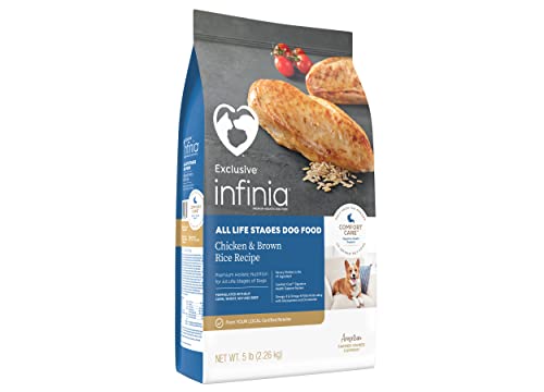 Feeding Fido Right: Top 10 Infinia Dog Food Products for Optimal Health ...