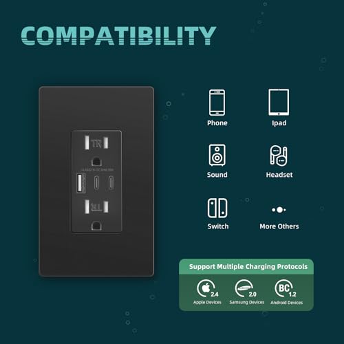 Snapklik.com : TOPELER Black USB C Outlet, 30W 3-Port Type C USB Wall ...