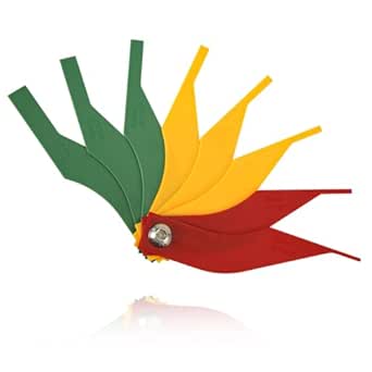 Amazon.com: Brake Pad Measuring Tools, Combination Brake Pad Thickness ...