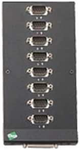 Amazon.com: Digi 8-Port DB-9 Connector Box (DTE) - 1 Pack - 1 x HD-68 ...