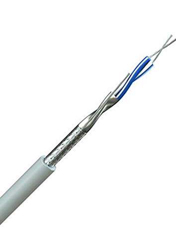 BELDEN YJ57187, RS 485 / Instrumentation and Computer Cable | Overall ...