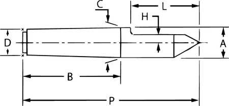 Amazon.com: High Speed Half Dead Center, 0.700 In, 5MT : Tools & Home ...