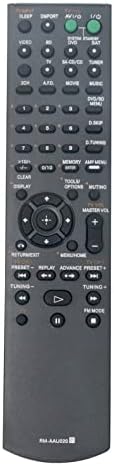 Amazon.com: RM-AAU130 Replacement Remote Control Commander fit for Sony ...