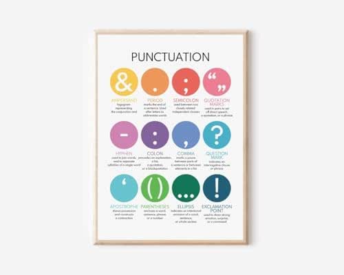 Amazon.com: Punctuation Poster – English Grammar Anchor Chart for ...
