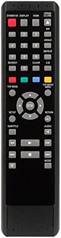 Amazon.com: Allimity NB812 NB812UD RTNB812UD Replacement Remote Control ...