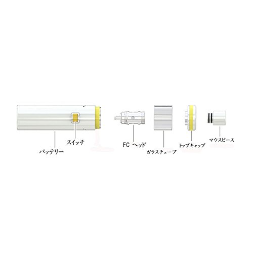 【Eleaf iJUST ONE レビュー】 アイジャスト ワン スターターキット | VAPE Circuit