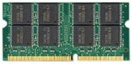 Memory - 2.0 GB RAM HIGH SPEED - 2GB HS at Amazon.com