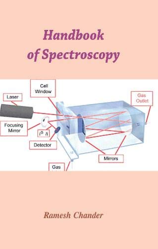 Buy Handbook of Spectroscopy Book Online at Low Prices in India ...