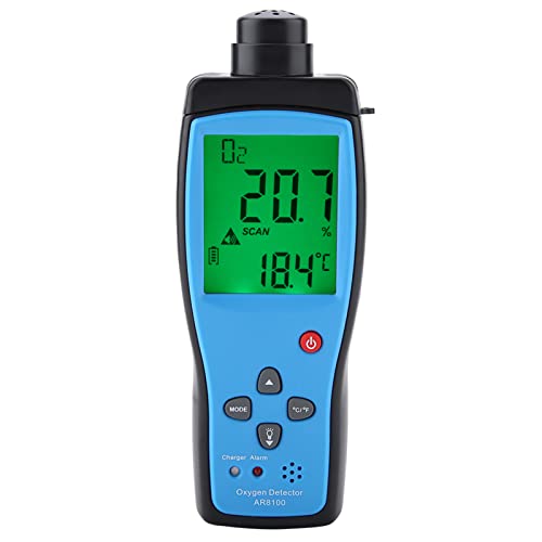Gas Detector, Portable Handheld O2 Detector Rechargeable Precision ...