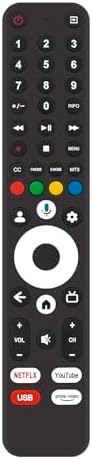 Amazon.com: Universal Voice Remote Replacement fit for Tutu 720P HD LED ...