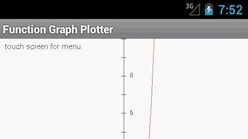 Función plotter gráfico:Amazon.es:Appstore for Android