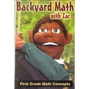 Backyard Math with Zac: ShowForth Videos, Bob Jones University ...