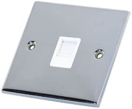 Amazon.com: POLISHED CHROME 1 GANG COMPUTER DATA SKT RJ45 WHITE DSL340 ...