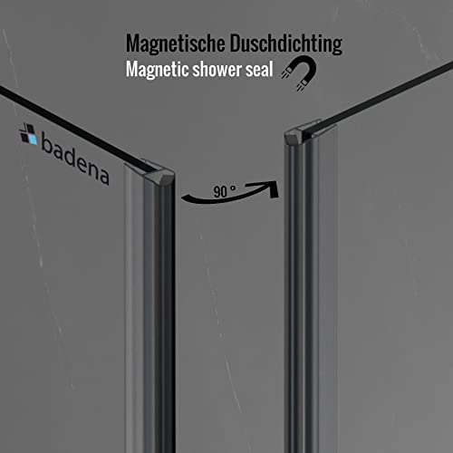 Badena – Die 15 besten Produkte im Vergleich - Hausbauberater Ratgeber