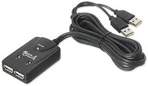 Amazon.com: USB 2-Port Extender, 6ft : Electronics