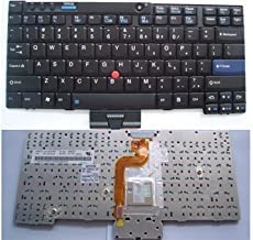 Merin Systems Generic Laptop Keyboard Compatible for Lenovo Thinkpad ...