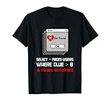・ブランド:Fire Fit Designs・製造元:Fire Fit Designs・製造元/メーカー部品番号:P64Q10JNPGC・DBA Shirt SQL Query Funny SQL Database Admin Progra...