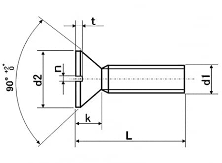 Amazon.co.jp: (-)皿小ねじ ﾃﾂ 三価クロメート M12×80 60個 74700042 : 産業・研究開発用品