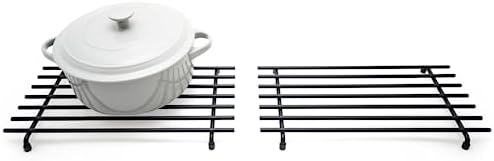 simplywire – Trivet – Pack of 2 - Heat Resistant – Kitchen Worktop ...