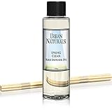 DIY Essential Oil Diffuser Liquid Refill Recipe | So Easily Distracted