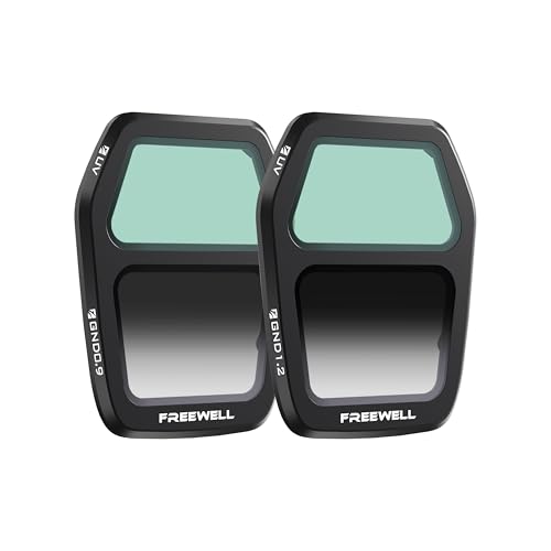 The 16 best GND filters - Hifi-Online.net