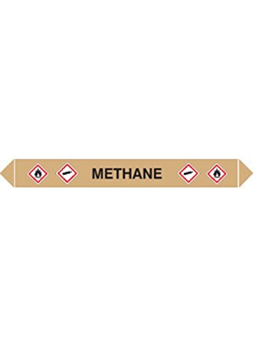Caledonia Signs 59911 Methane Flow Marker (Pack of 5) – BigaMart
