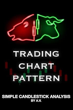 Trading Chart Breakout Candlestick Pattern With Explanation and Study ...