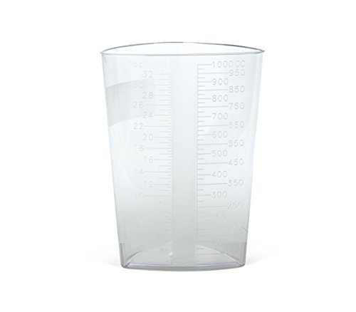 Amazon.com: Medline DYND80416 Graduated Triangular Intake/Output ...