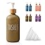 Amazon.com: Loochica Sage Green Glass Kitchen Soap Dispenser, Detergent ...