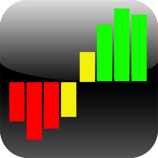 TC2000 - App on Amazon Appstore