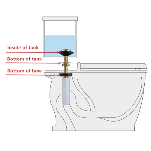 Snapklik.com : 2 Pack Universal Toilet Tank To Bowl Bolt Kits, Antfees ...