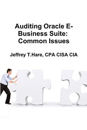 Exploitation of Oracle E-Business Suite Vulnerability Starts