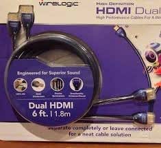 Amazon.com: WIRELOGIC HDMI High Speed with Ethernet Dual Cable 6 feet ...